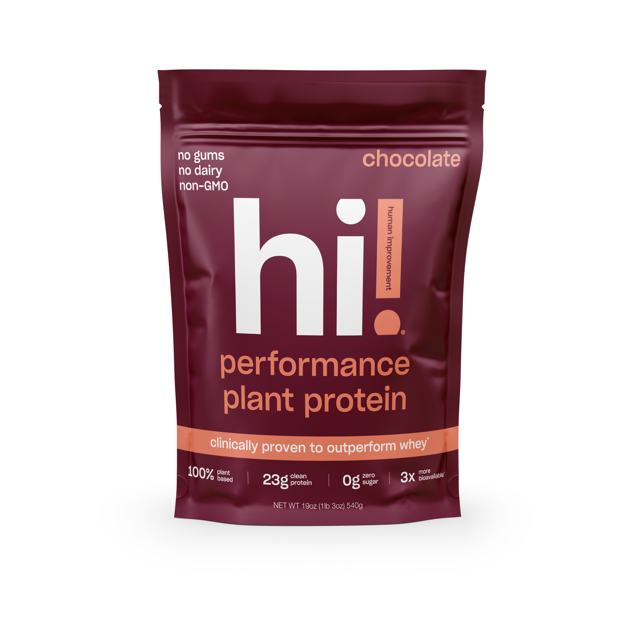 Human Improvement | Plant Protein that Outperforms Whey